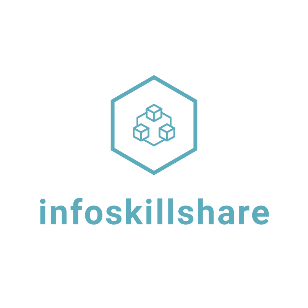 How To Open Ports On Centos 8 RHEL 8 Linux Inforskillshare how-to-open-ports-on-centos-8-rhel-8-linux-inforskillshare